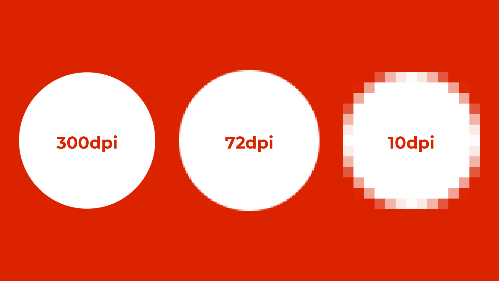 What does 300 DPI mean, and why does it matter?